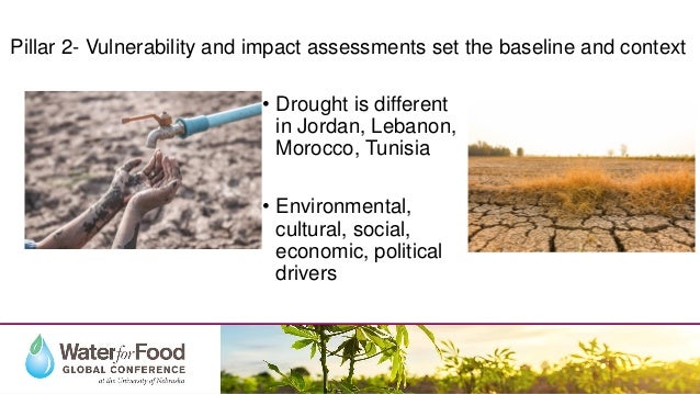 Bringing solutions to drought monitoring and management: from Nebrask…