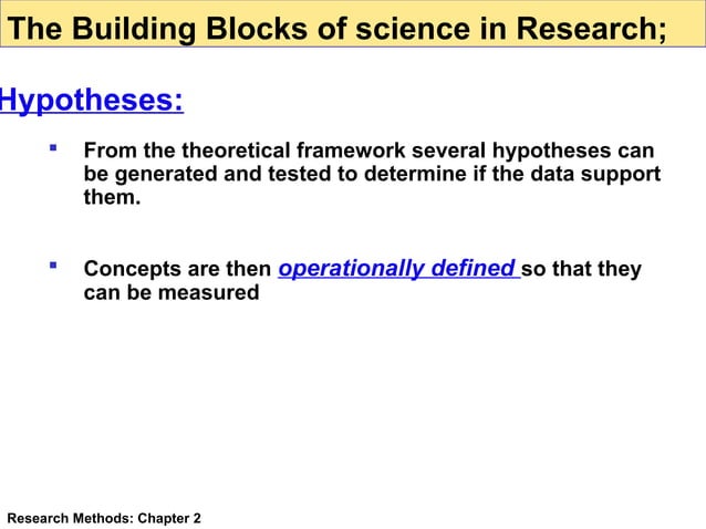 The Hallmarks of Scientific Research | PPT