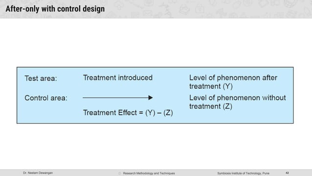 RM_Chapter-3.pdf Research Methodology for Researchers | PPT