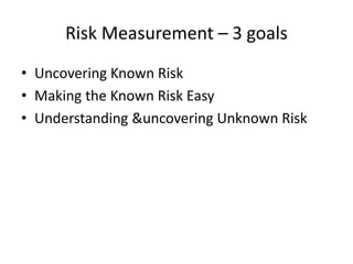 risk management chapter 2 TYBMS SEM 6 full notes | PDF
