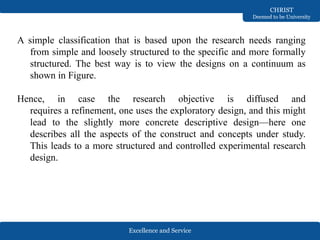 RM Chapter 3- Researchhhhhh Designs.pptx