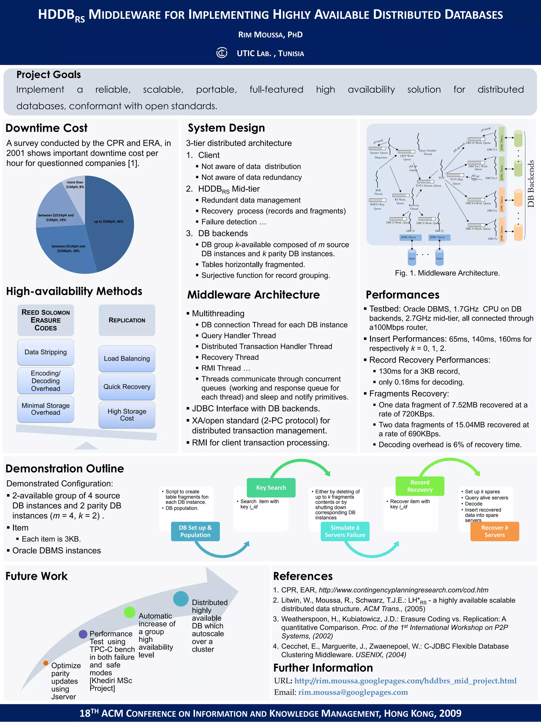 highly available distributed databases (poster) | PDF | Databases | Computer Software and ...