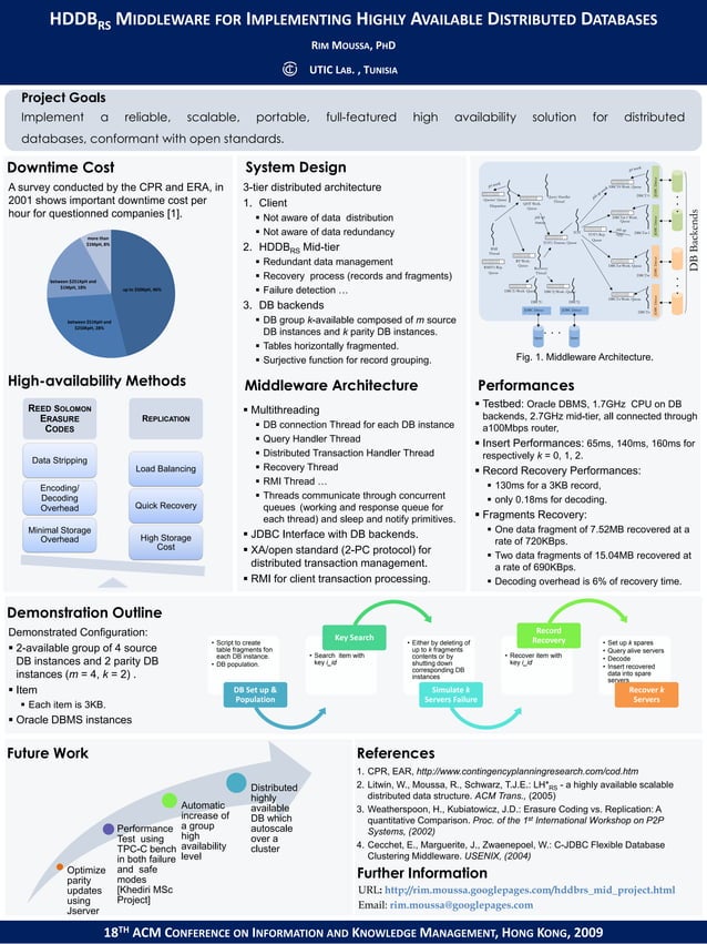 highly available distributed databases (poster) | PDF | Databases | Computer Software and ...