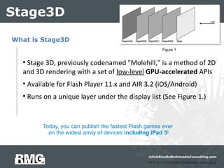 Intro To Starling Framework for ActionScript 3.0 | PPT
