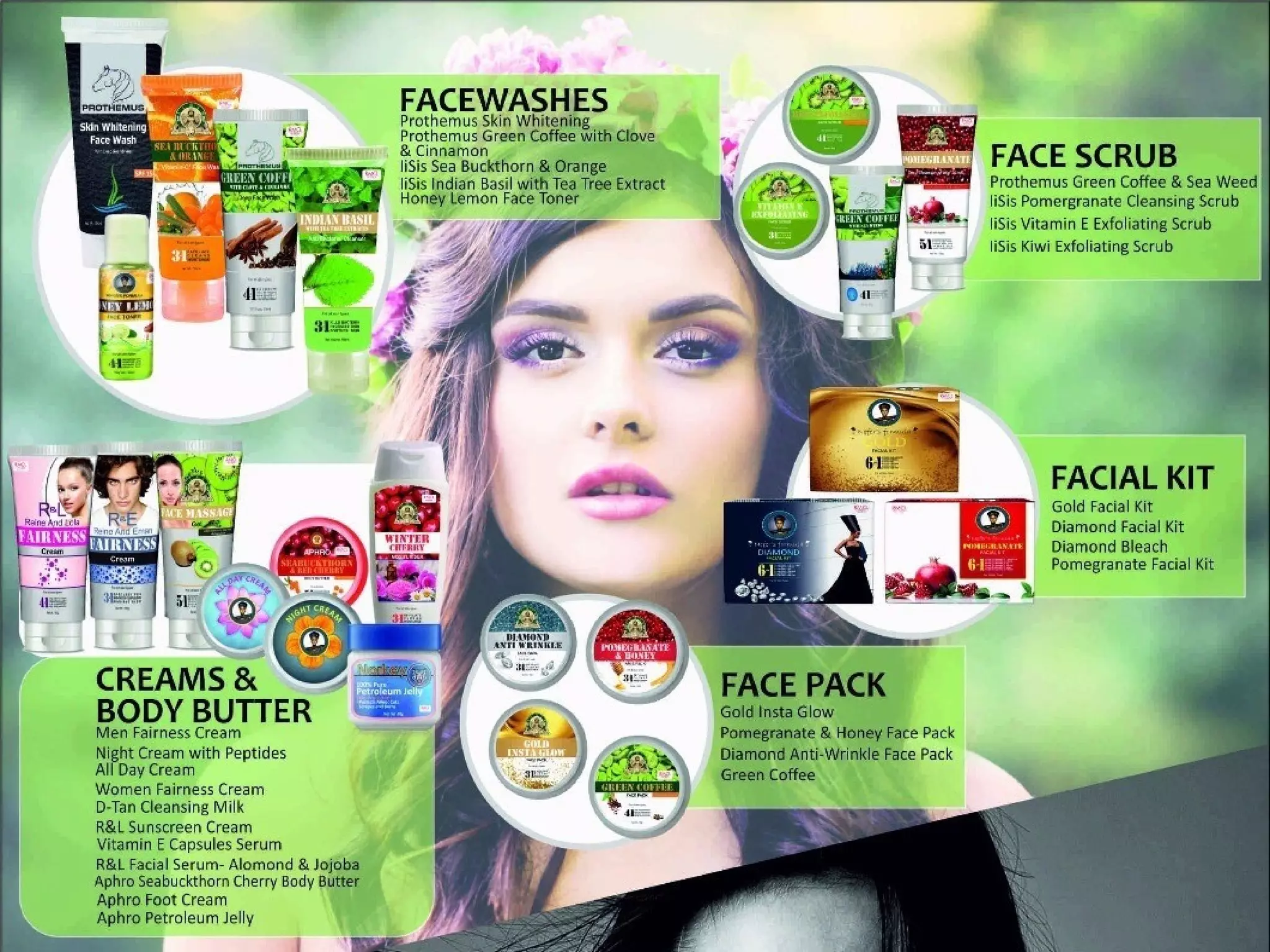 Rmcl Business Plan | PPT