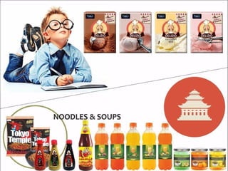 Rmcl Business Plan | PPT | Business Administration | Business