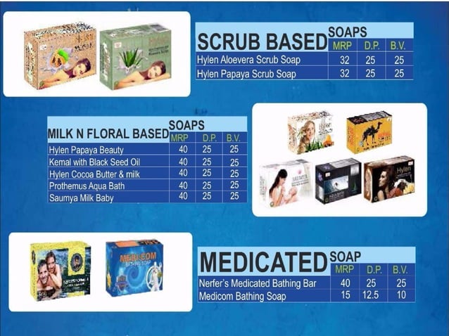 Rmcl Business Plan | PPT | Business Administration | Business