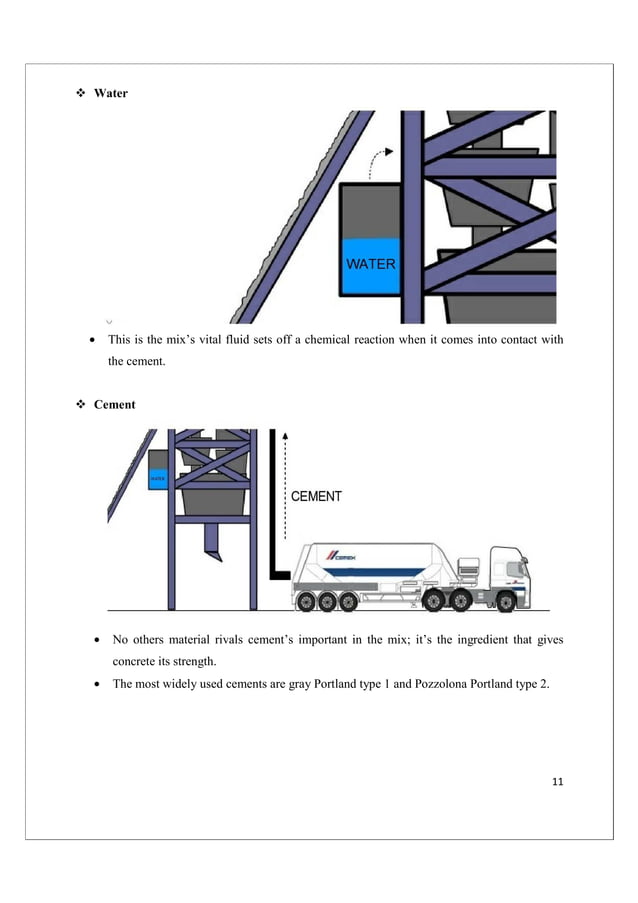 Rmc plant | PDF | Civil Engineering Industry | Industries