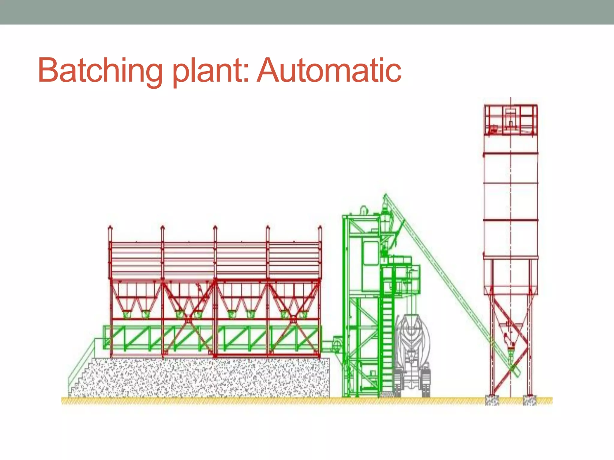 Ready Mix Concrete (RMC) quality controls | PDF