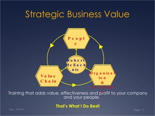 Rmc Strategic Business Value Template Powerpoint 1 | PPT