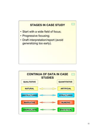 Rmd100 q chapter14 revised case study | PDF