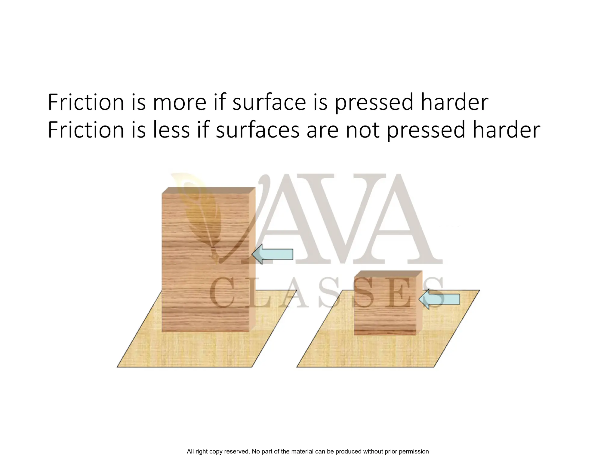 NCERT Solutions friction class 8 notes pdf | PDF
