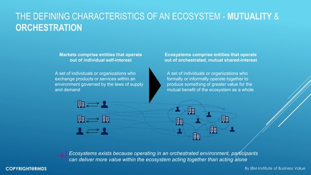 RMDS data science ecosystem approach | PDF | Internet | Computing