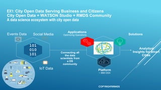 RMDS data science ecosystem approach | PDF | Internet | Computing