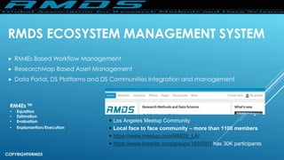An Ecosystem Approach to Artificial Intelligence | PPT