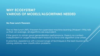 An Ecosystem Approach to Artificial Intelligence | PPT