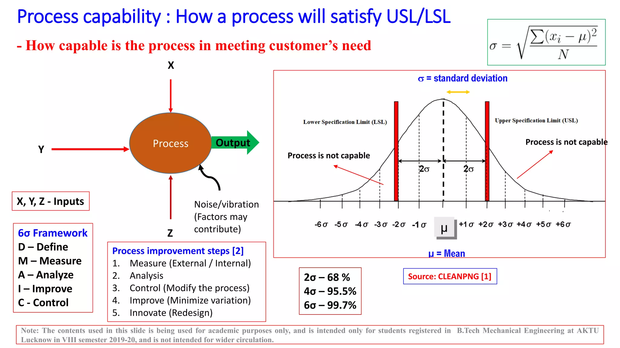 RME 085 TQM unit-3 _part 4 | PPT