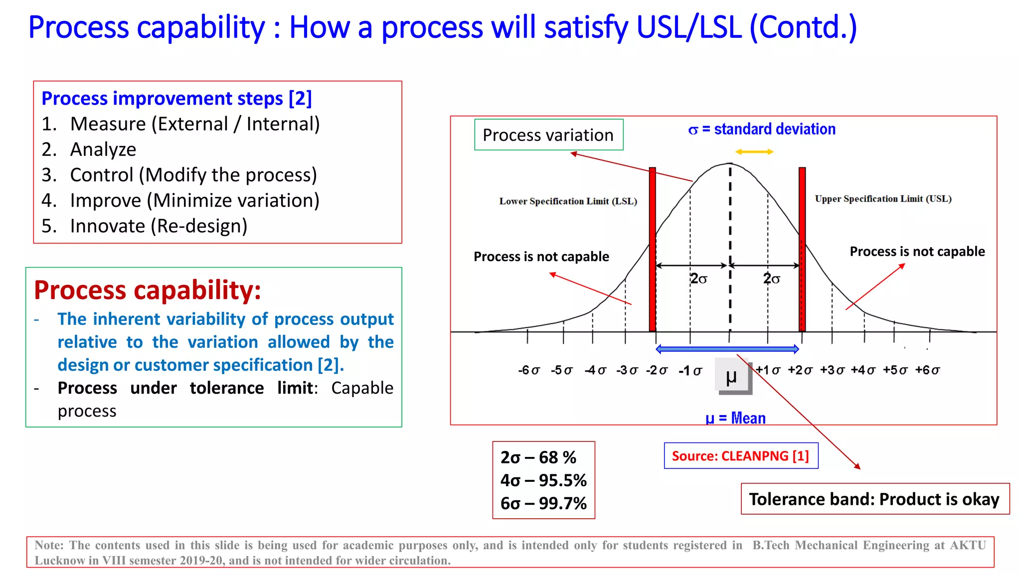 RME 085 TQM unit-3 _part 4 | PPT