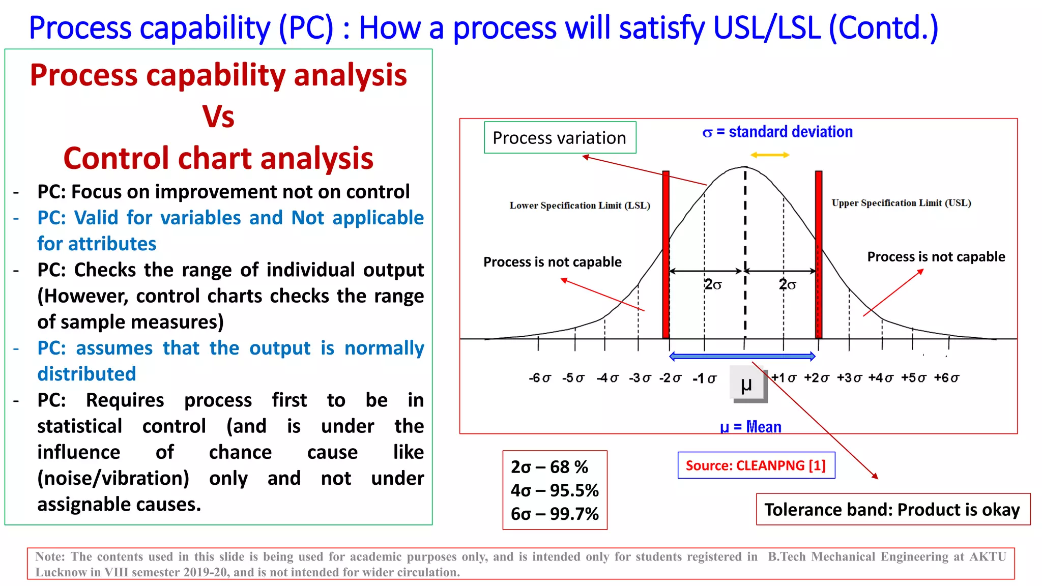 RME 085 TQM unit-3 _part 4 | PPT