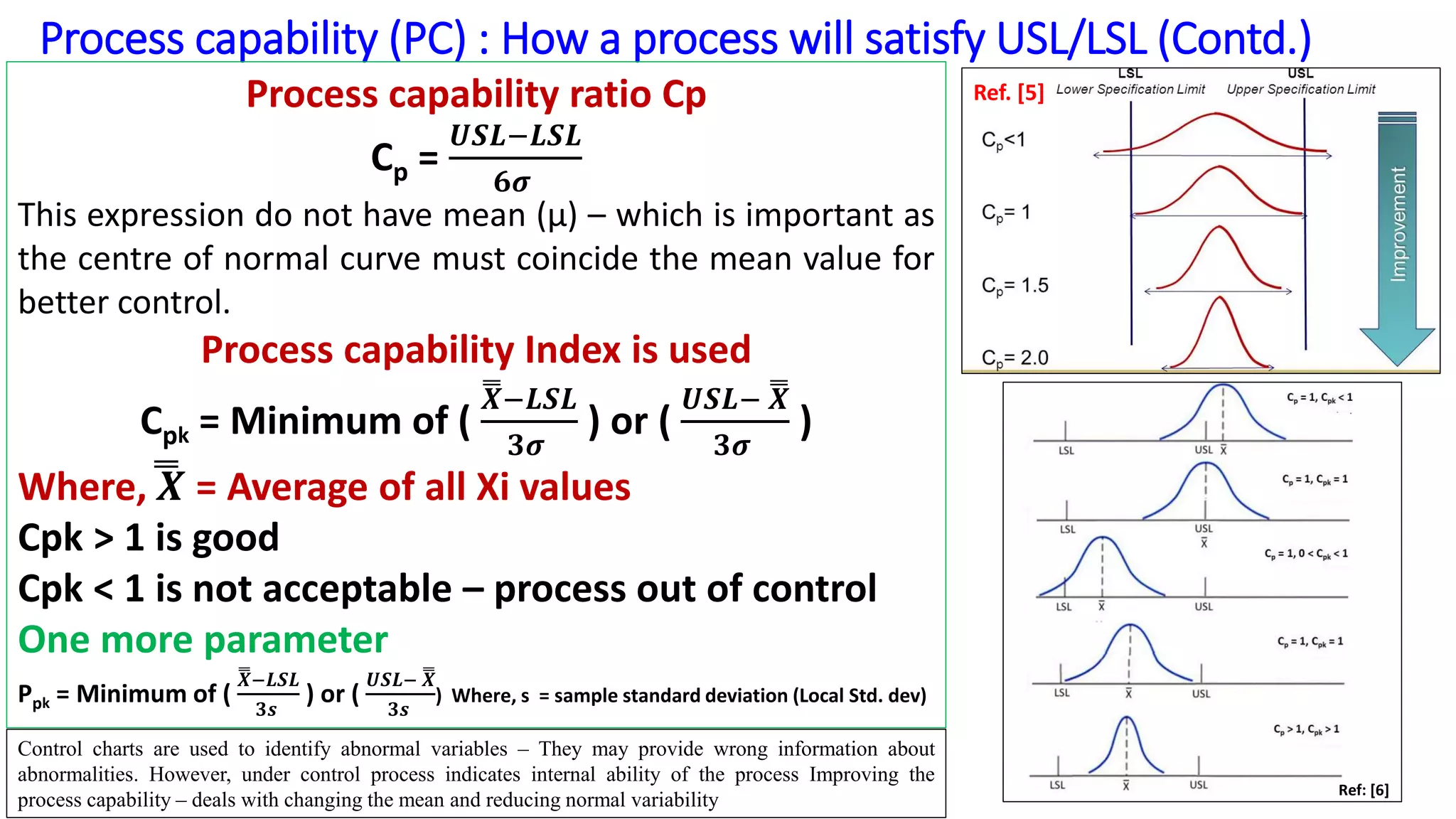 RME 085 TQM unit-3 _part 4 | PPT