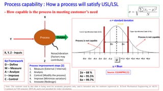 RME 085 TQM unit-3 _part 4 | PPT