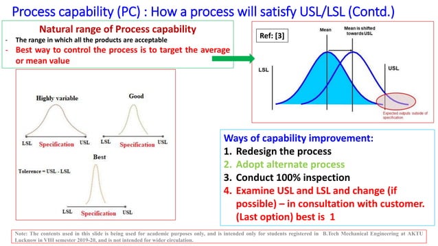 RME 085 TQM unit-3 _part 4 | PPT
