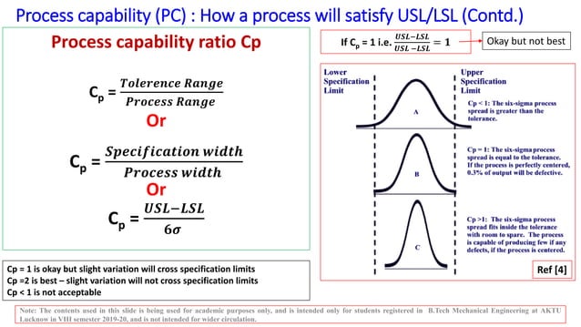 RME 085 TQM unit-3 _part 4 | PPT