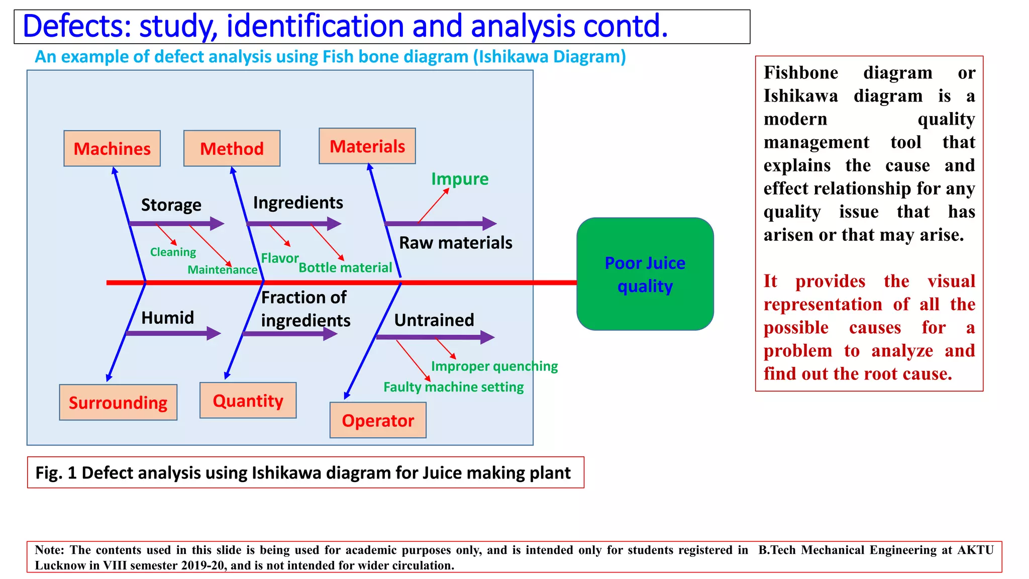 RME-085 TQM unit-4 part 1 | PPT