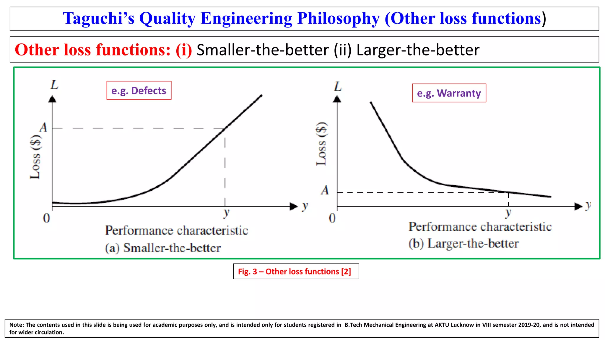 RME-085 TQM Unit-5 part 4 | PPT