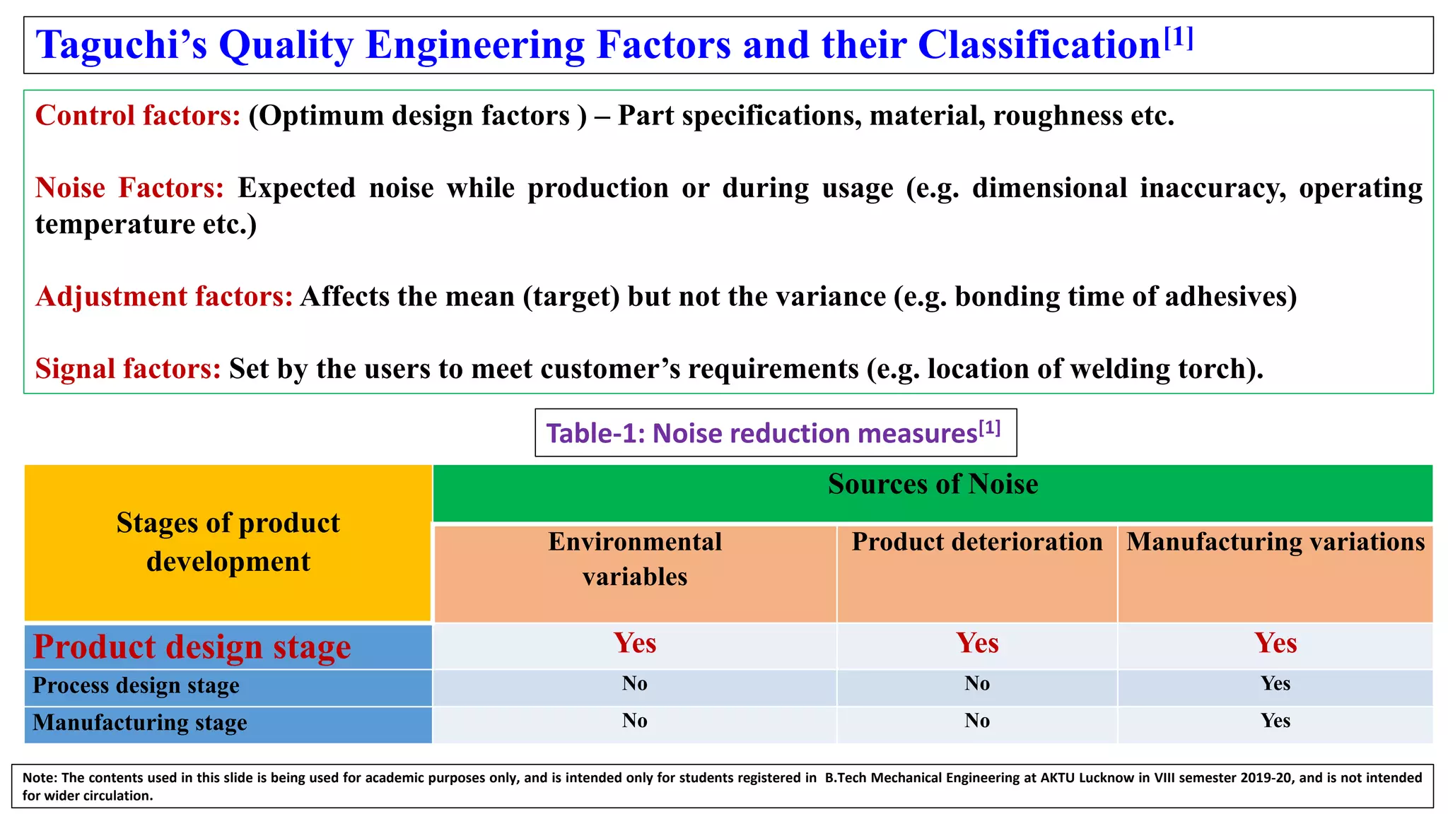 RME-085 TQM Unit-5 part 4 | PPT