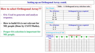 RME-085 TQM Unit-5 part 6 | PPT