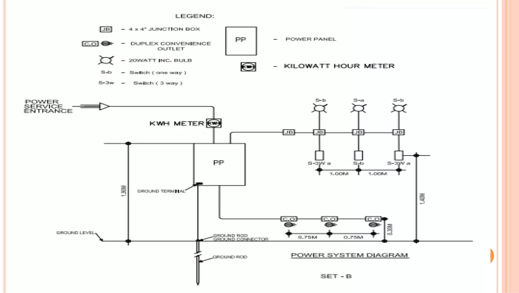 Rme final eim-nc-i-ivpresentation-rev1 | PDF