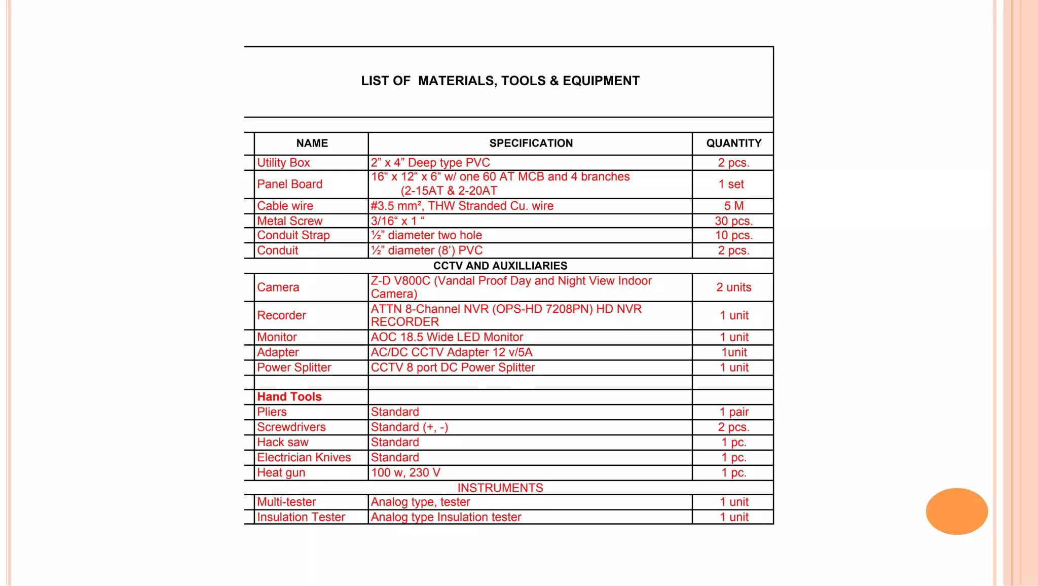 Rme final eim-nc-i-ivpresentation-rev1 | PDF