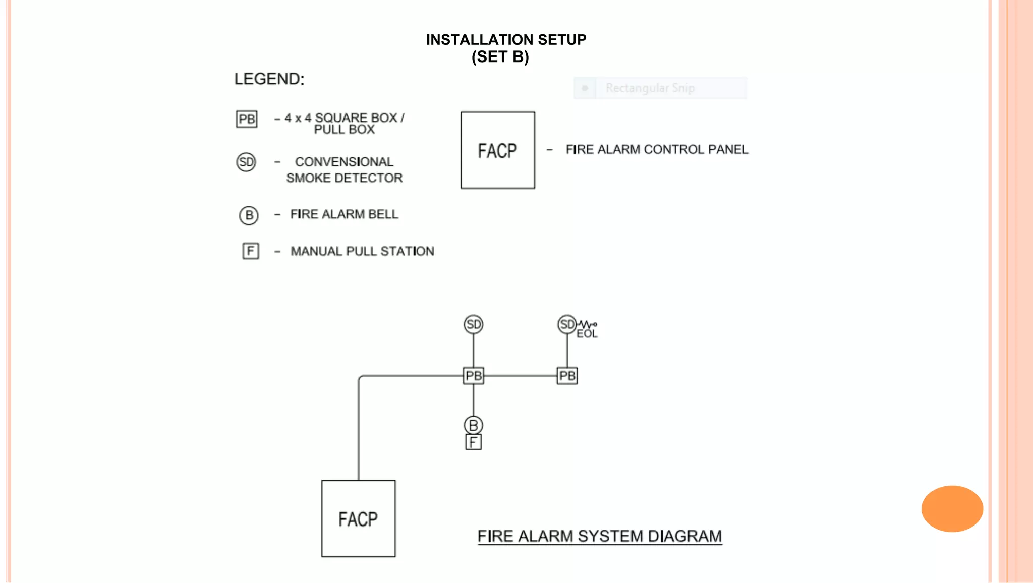 Rme final eim-nc-i-ivpresentation-rev1 | PDF