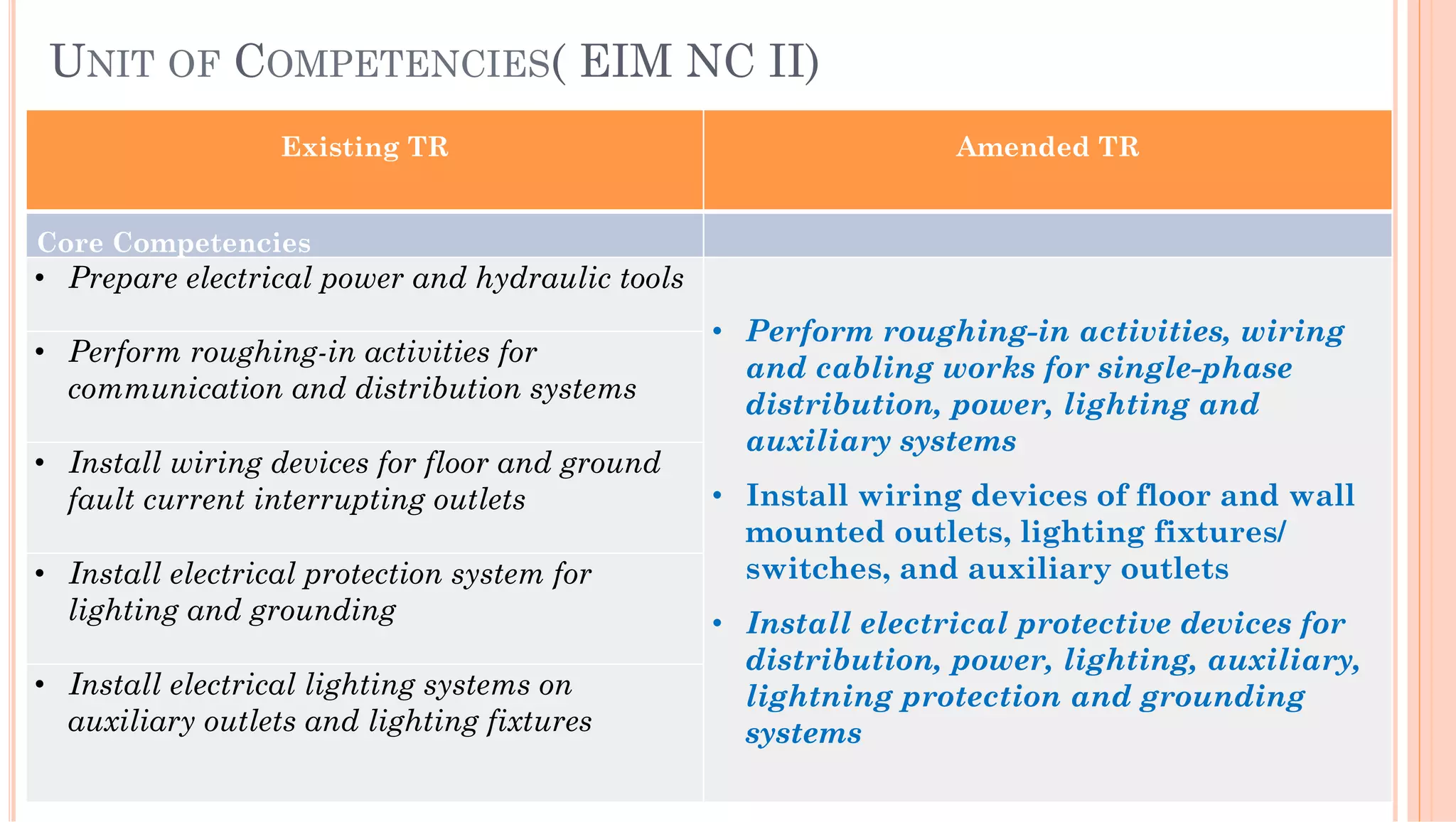 Rme final eim-nc-i-ivpresentation-rev1 | PDF