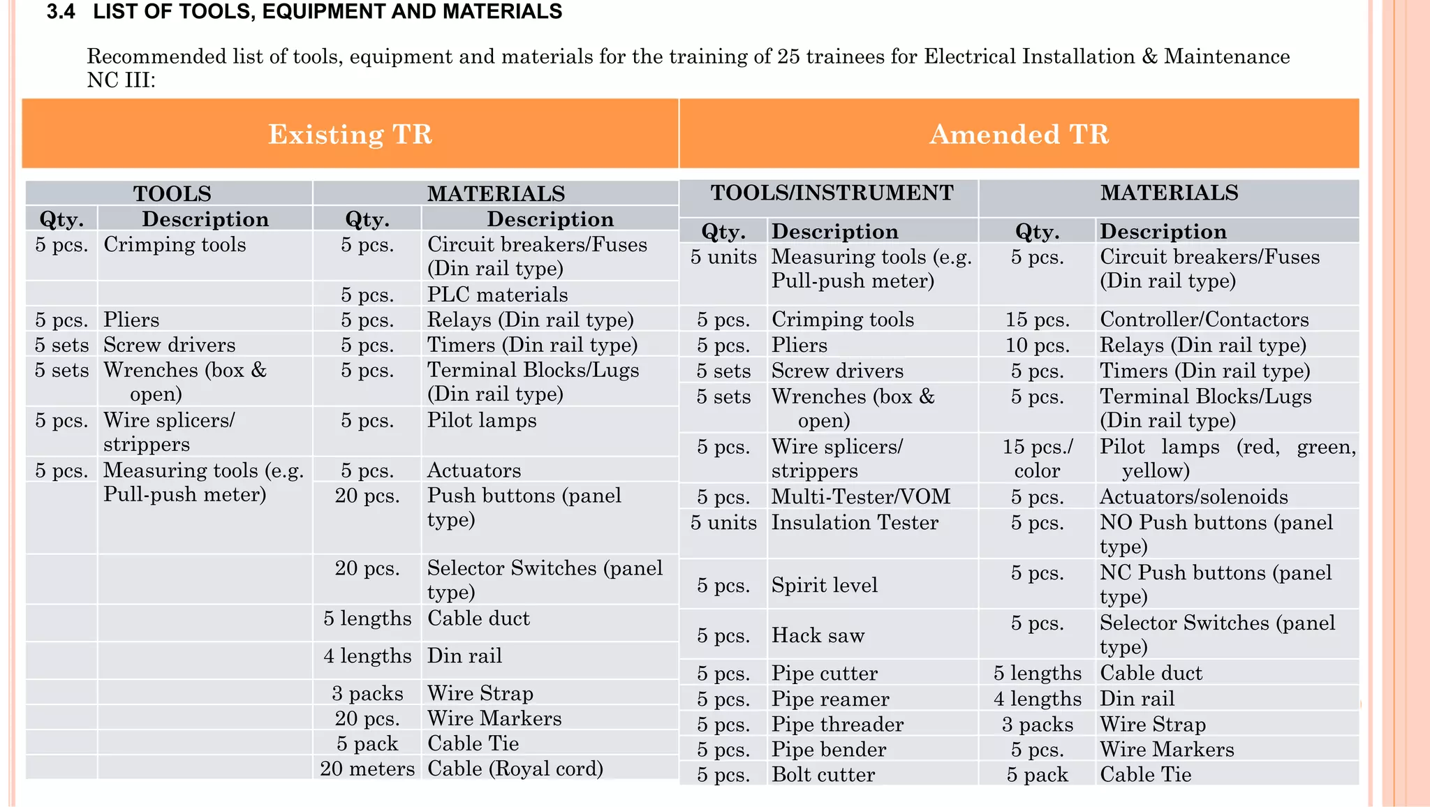 Rme final eim-nc-i-ivpresentation-rev1 | PDF