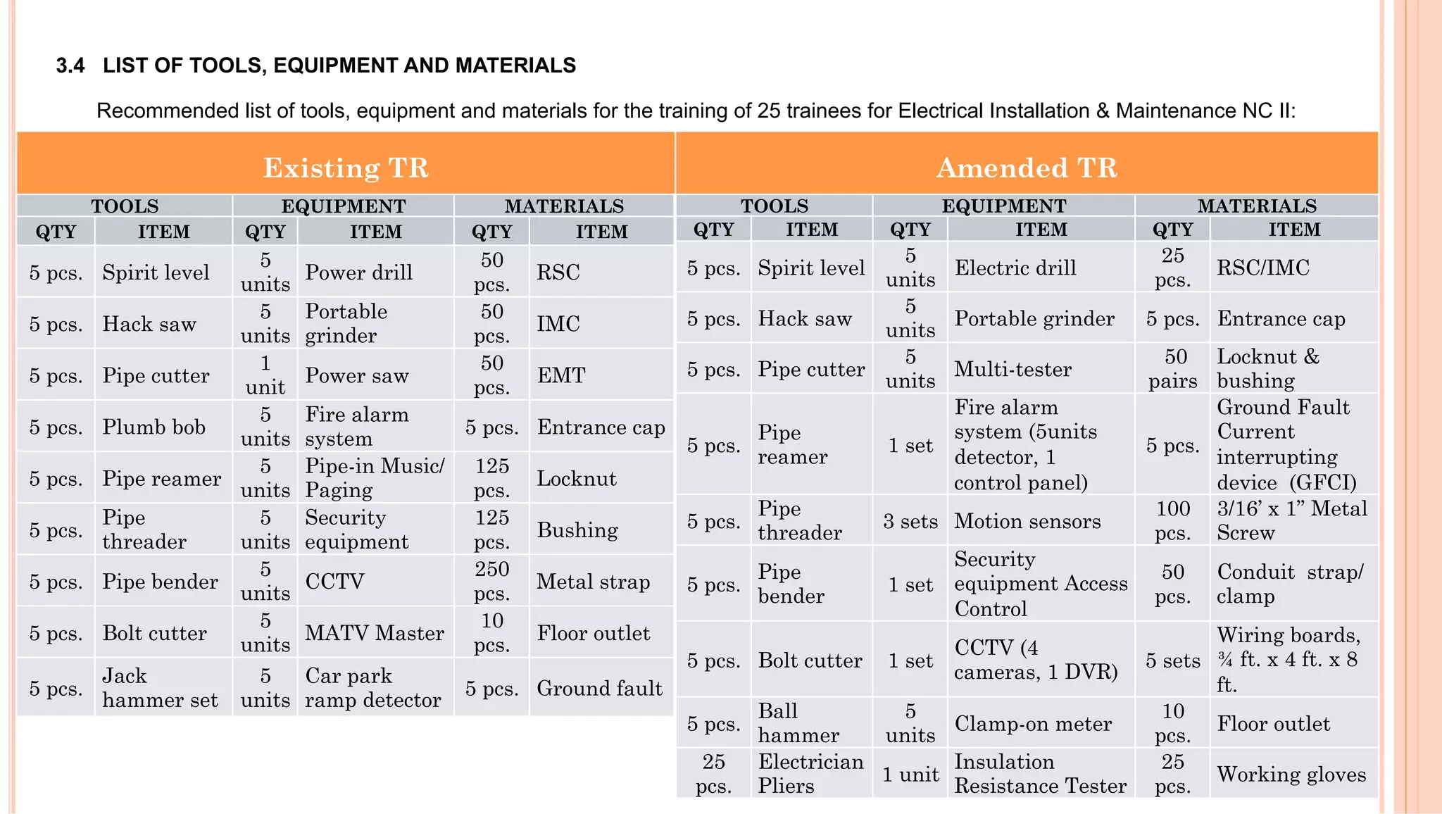 Rme final eim-nc-i-ivpresentation-rev1 | PDF