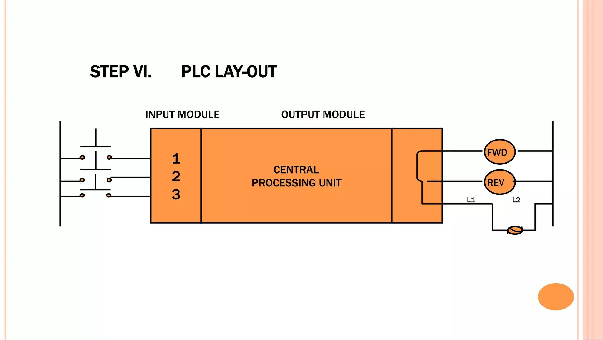 Rme final eim-nc-i-ivpresentation-rev1 | PDF