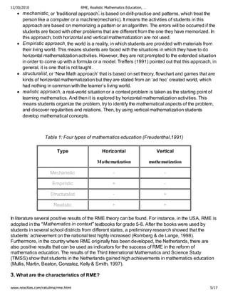 Rme realistic-mathematics-education-literature-review | PDF