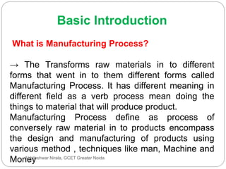 Metal Forming Process | PPT