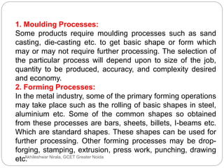 Metal Forming Process | PPT