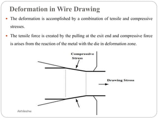 Drawing and Extrusion | PPTX