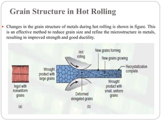 Rolling of the metals | PPT