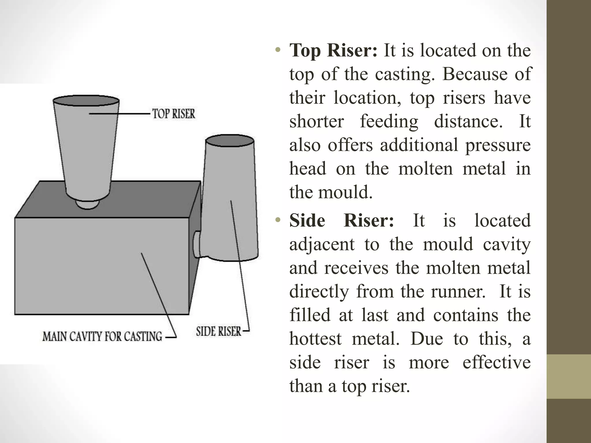 Casting of the metals | PPTX