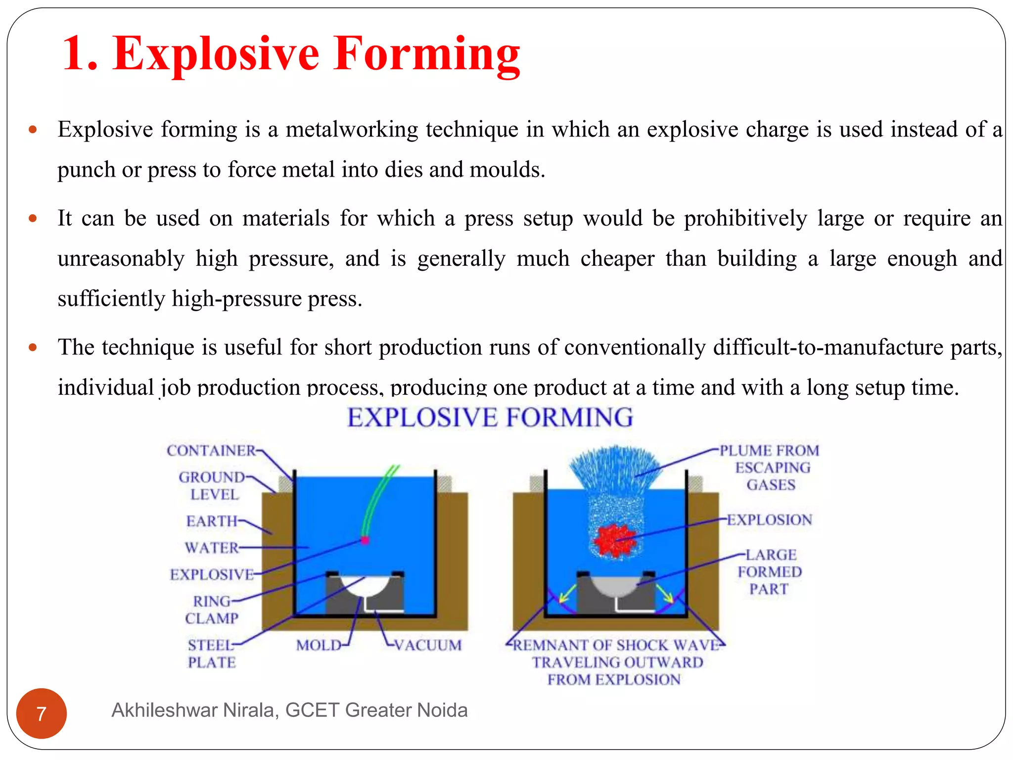Powder Metallurgy, HERF and Plastic formation and Their Welding | PPT