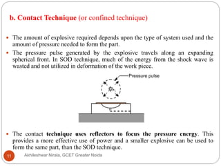 Powder Metallurgy, HERF and Plastic formation and Their Welding | PPTX
