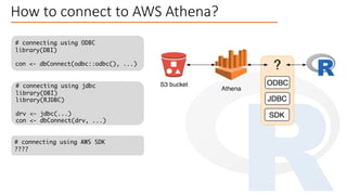 R and Athena … there is another way!? | PPT