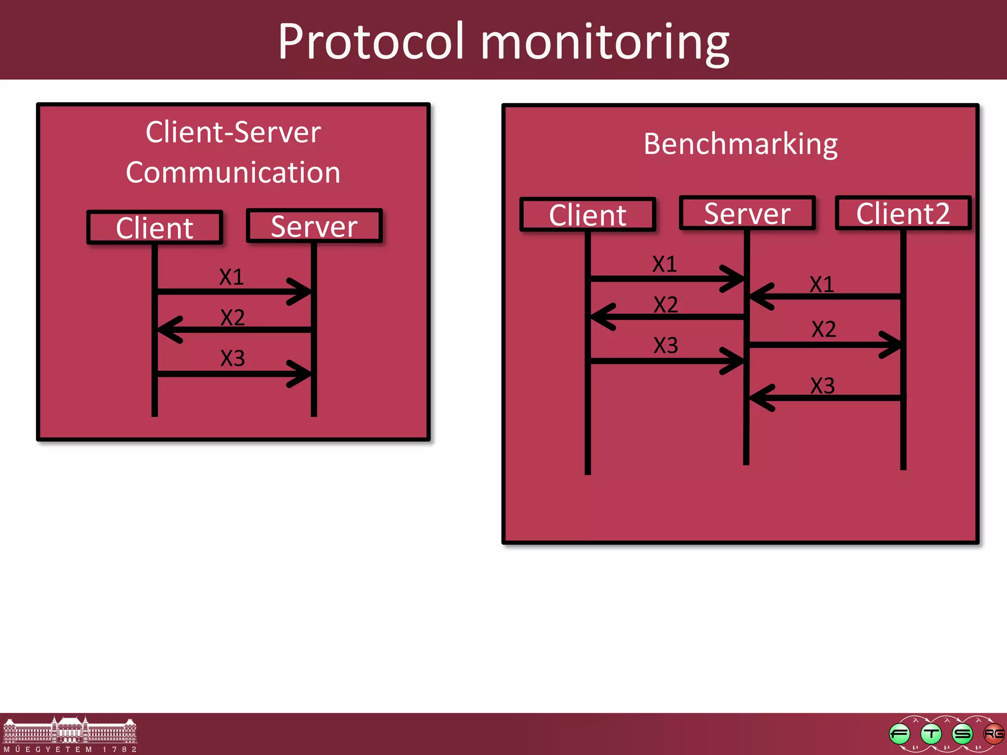The Streamgraph R package | PPT