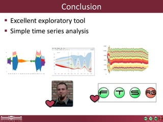 The Streamgraph R package | PPT
