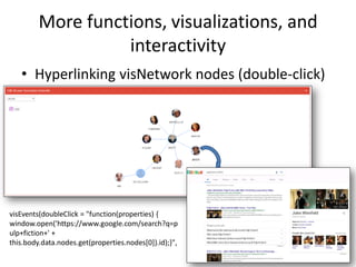 visNetwork & leaflet for tracking criminals | PDF